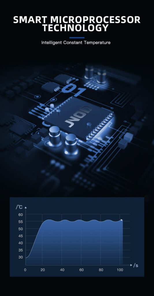 3 Phase Instant Water Heater - FSG-3 - jnodtech