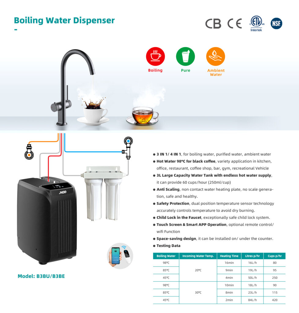 How to Choose the Right Boiling Water Tap for Your Office Space - jnodtech