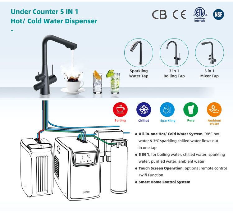 Single Chilled Water Dispenser-C27CE/C27CU - jnodtech