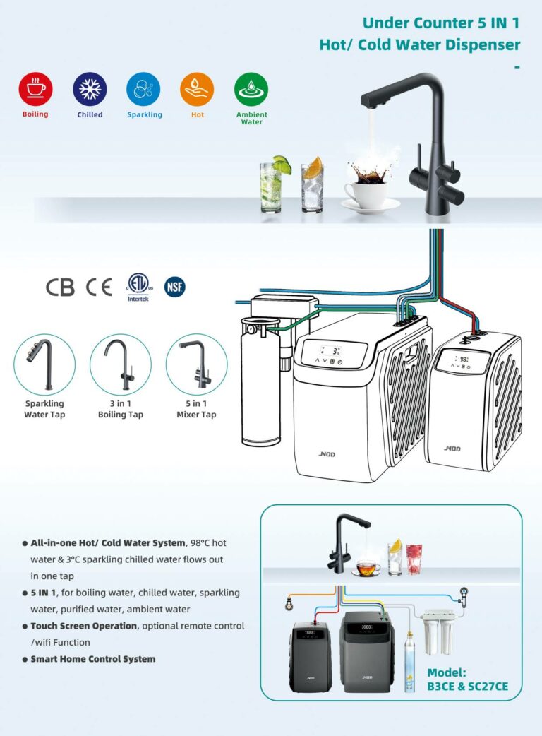 Under Counter Drinking Water System - jnodtech